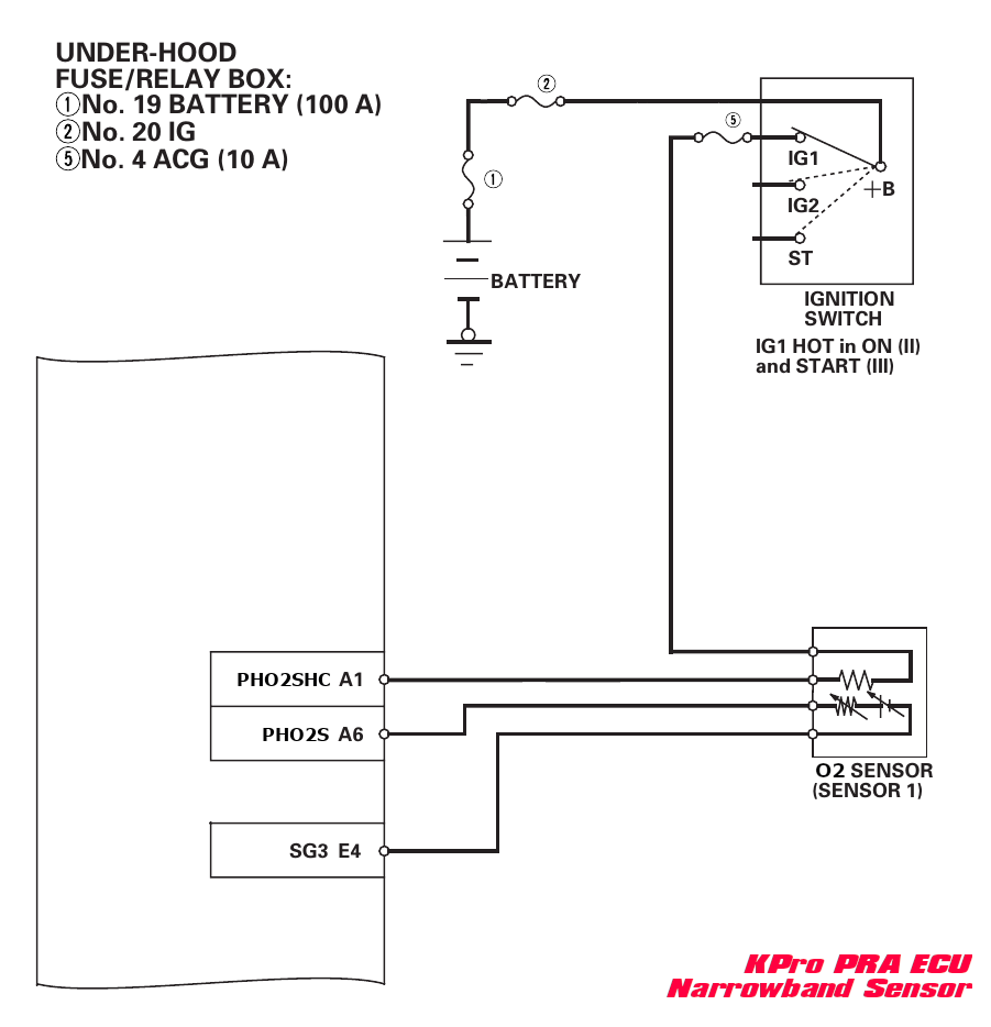 KPro-Tech-O2 - hondavert.com